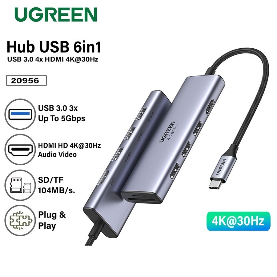 Jual Ugreen 6-in-1 4K HDMI USB C Hub Multifunction Adapter 20956A | Shopee Indonesia