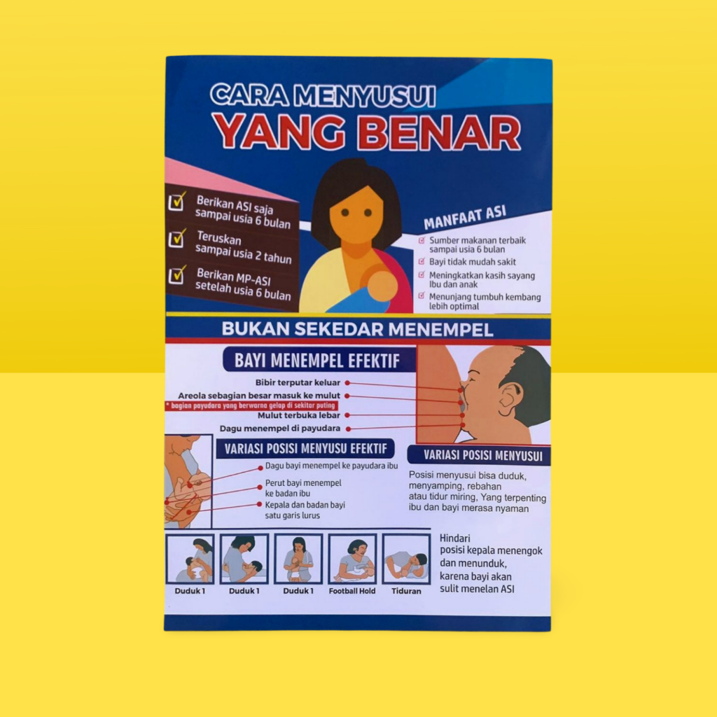 Jual Poster Kebidanan | Poster Cara Menyusui yang Benar | Poster ...