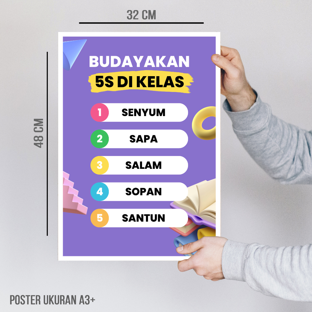 Jual Hiasan dinding poster sekolah Dekorasi ruang kelas Ukuran A3plus | Shopee Indonesia