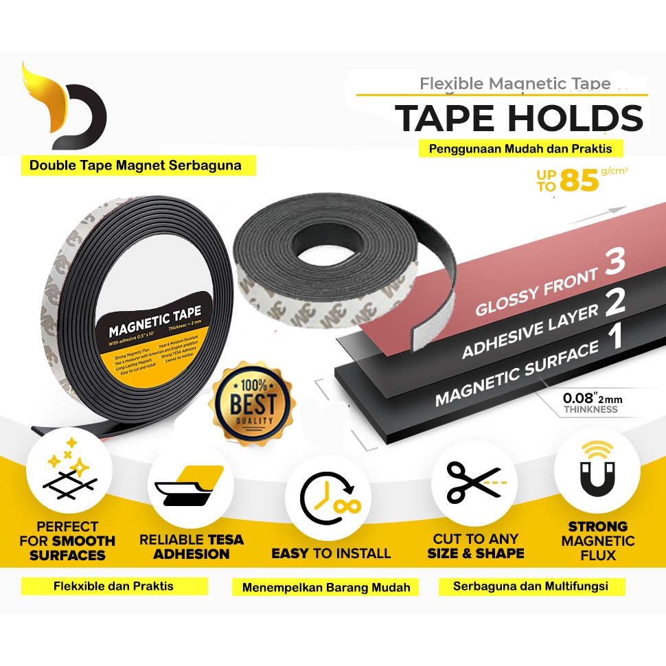Jual Magnet Strip 3m Magnetic Tape Double Tape Magnet Tebal Tempelan ...