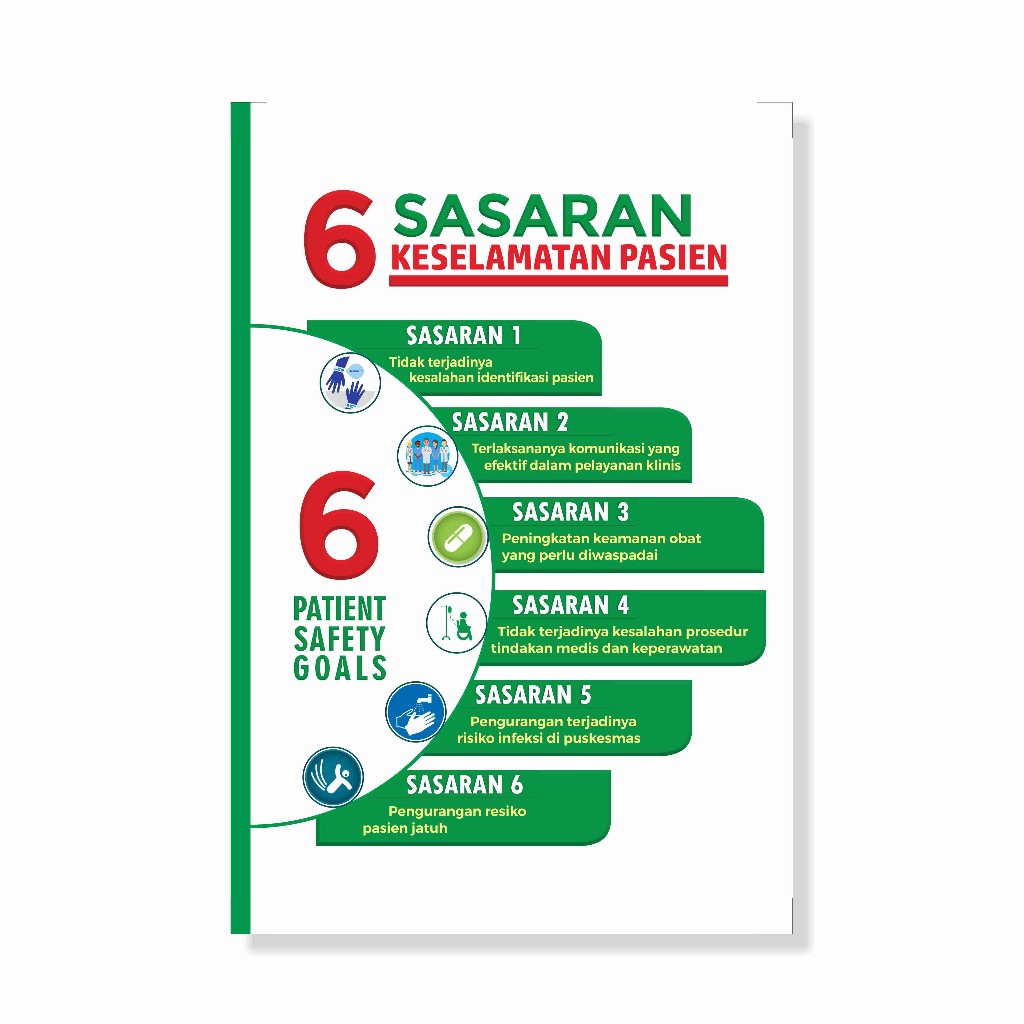 Jual Poster Kesehatan 6 Sasaran Keselamatan Pasien | Shopee Indonesia