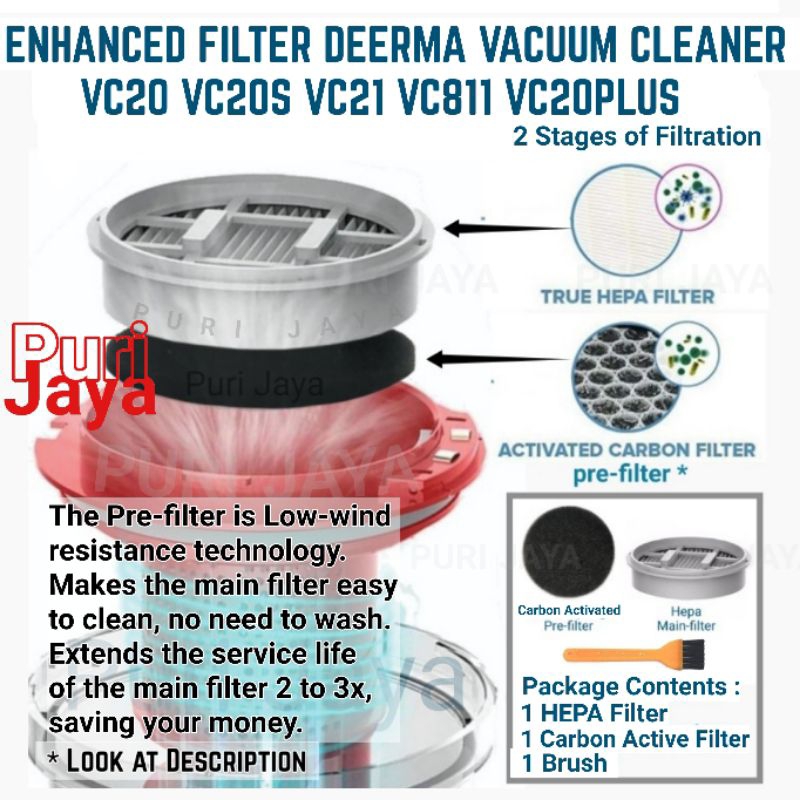 Jual Filter Deerma VC20 Plus Pro VC21 VC811 VC20S Enhanced Version Hepa ...