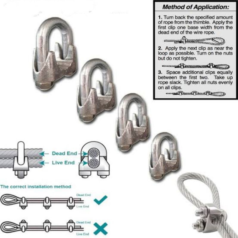 Jual Klem Sling Kuku Macan Wire Rope Clip Galv Berkualitas Clamp Tali ...