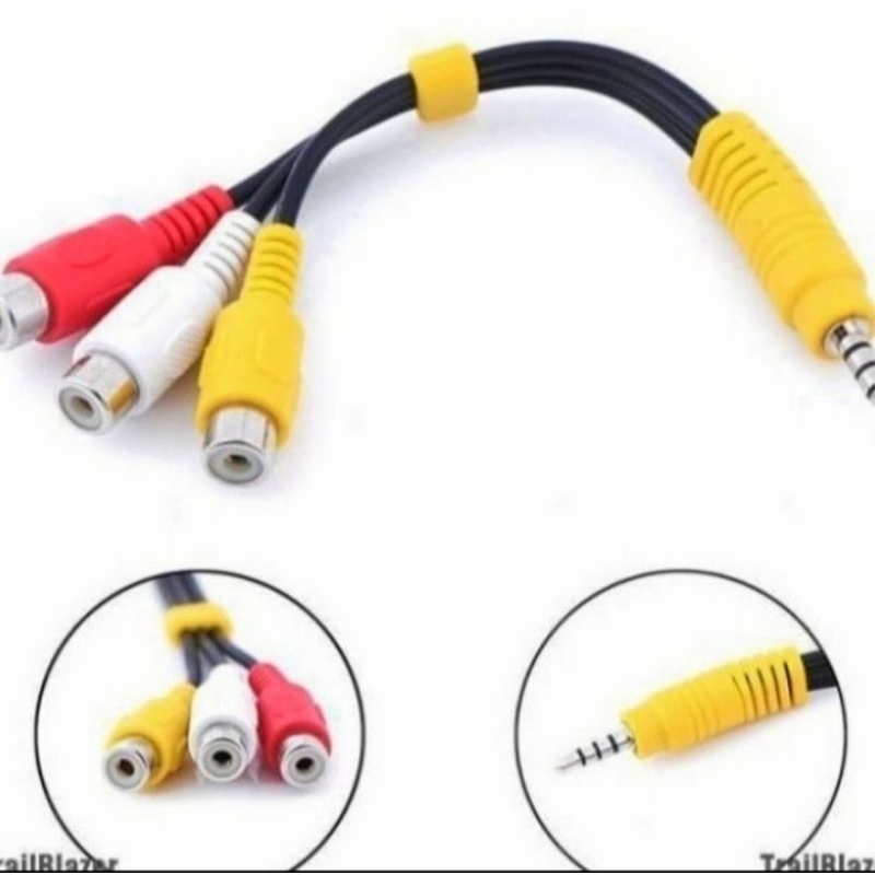Jual KABEL RCA 3 PIN MINI STEREO/ KABEL AUDIO TO MINI TRIPLE | Shopee ...