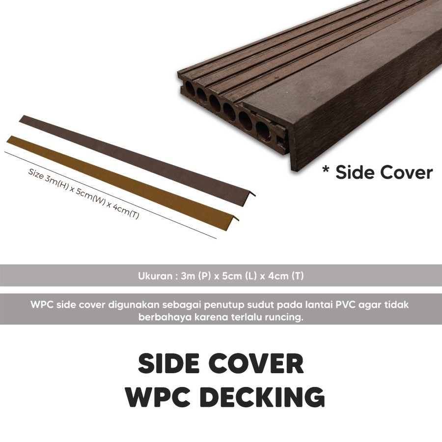 Jual Aksesoris Decking WPC / Side Cover Pernutup Samping Decking WPC ...