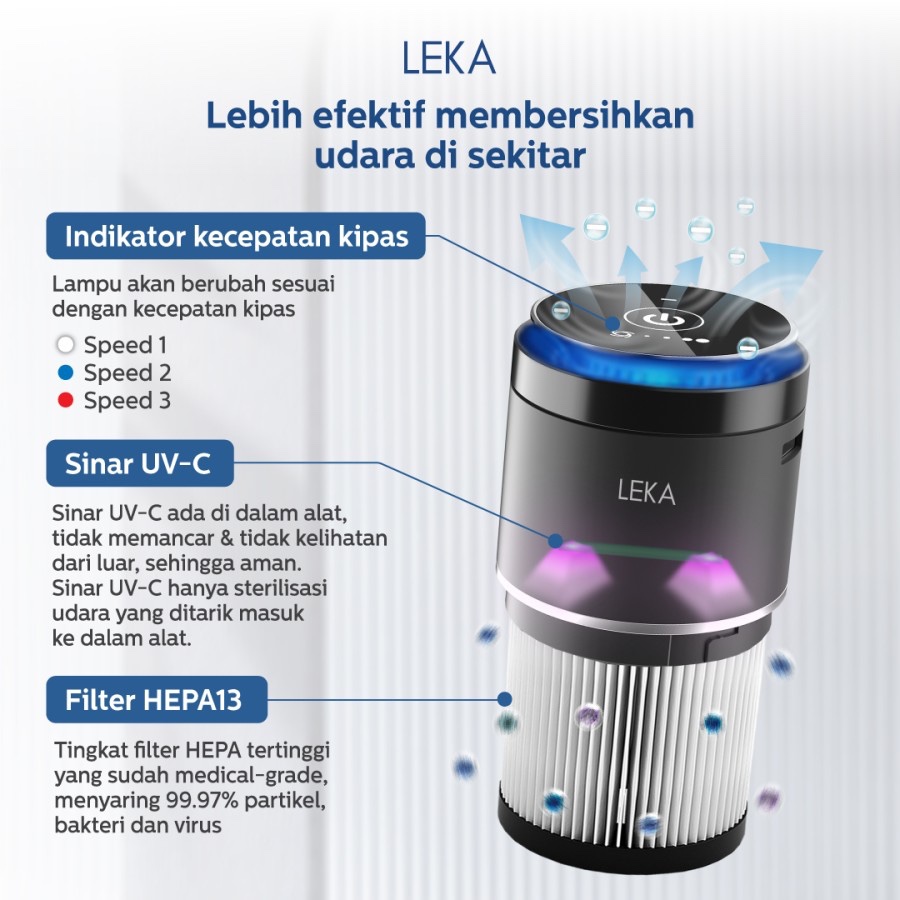 Jual LEKA - AP7707 Battery Air Purifier - HEPA13 UV-C Portable | Shopee ...