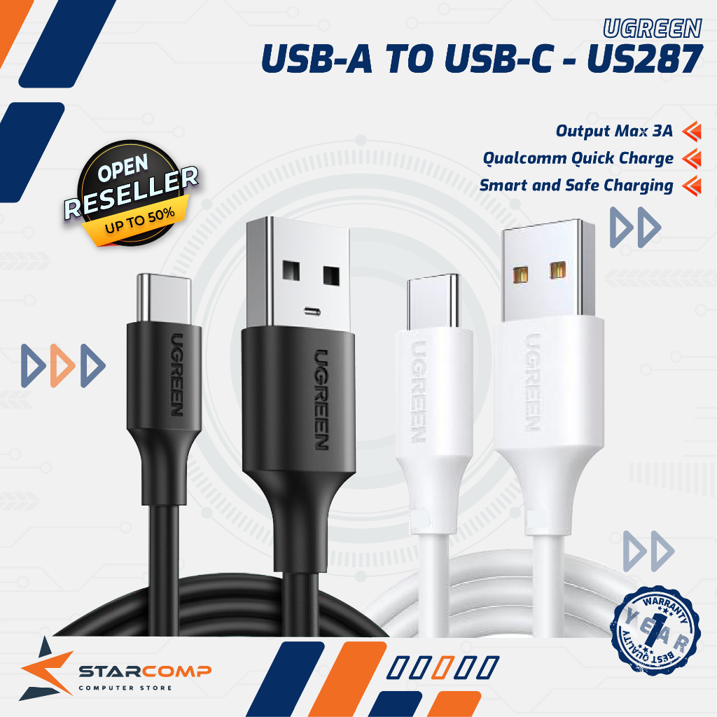 Jual UGREEN Kabel Charger USB-C to USB-A Fast Charging - US287 | Shopee ...