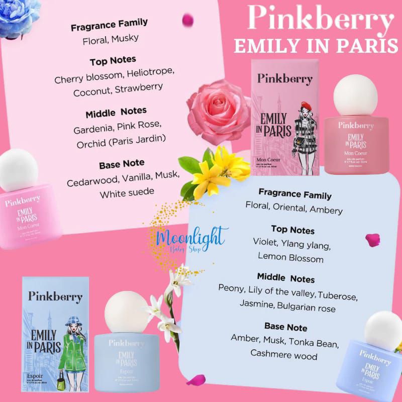 Jual PinkBerry Eau De Parfume Emily In Paris - Mon Coeur - Espoir ...