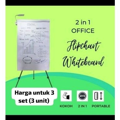 Jual PAPAN FLIPCHART SMART STANDING FLIP CHART STANDING WHITEBOARD LED ...