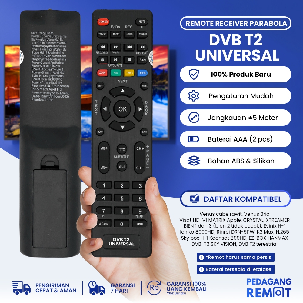 Jual Remot Remote STB DVB T2 Receiver Parabola Ichiko 8000HD | Shopee ...