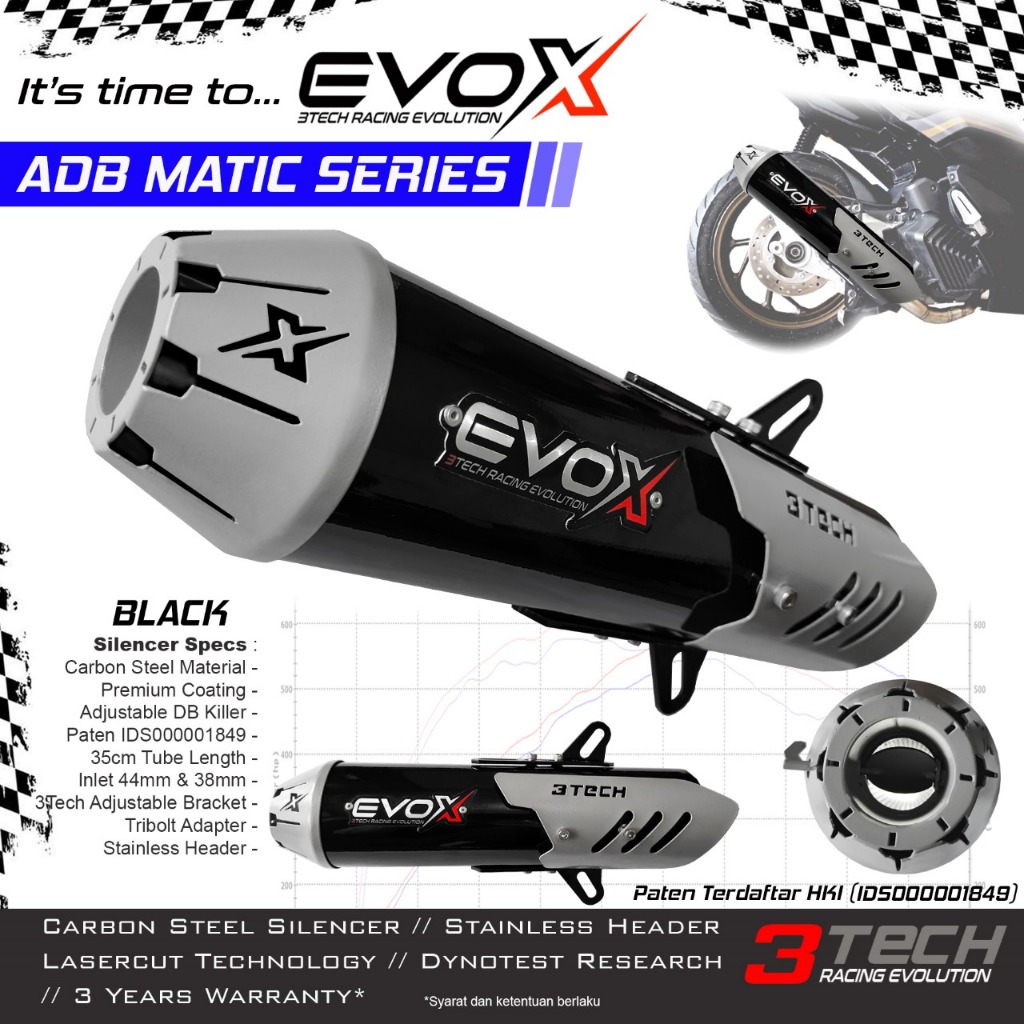 Jual Knalpot Evox ADB MOTOR Matic Series 110cc s/d 160cc FullSystem Bergaransi Resmi 3tech ...