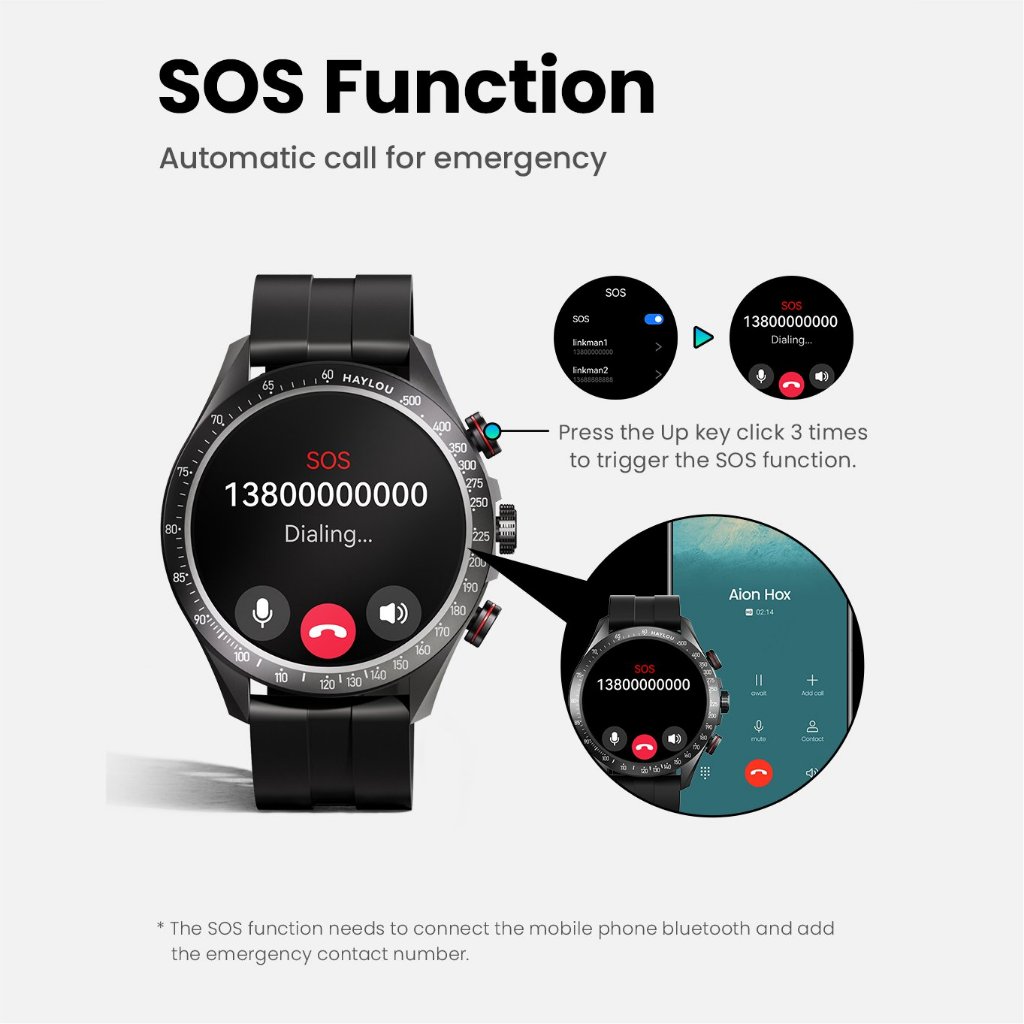 Jual Haylou Solar Pro LS18 Smartwatch Canggih dengan fitur AOD 2atm ...