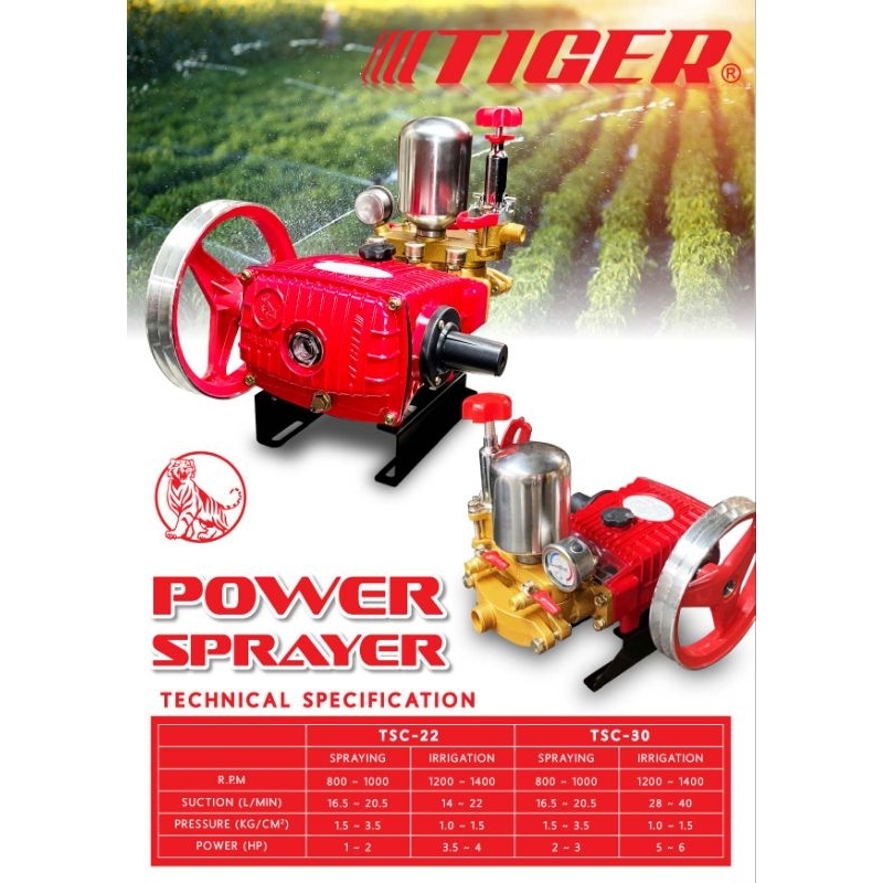 Jual MESIN POWER SPRAYER TSC22 TIGER/ CUCI STEAM SPRAYER TSC22 TIGER ...