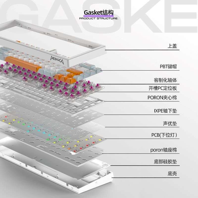 Jual Monka 3067 Pro Tri-Mode Gasket Mount Hotswappable Mechanical ...