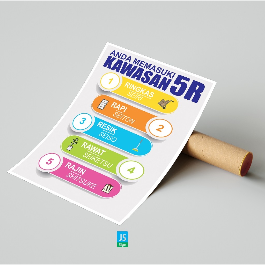 Jual POSTER SAFETY K3 KAWASAN 5R | Shopee Indonesia