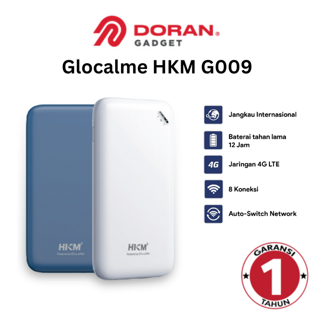 Jual HKM G009 | Glocalme Worldwide Modem Wifi Portable Wifi Unlimited ...