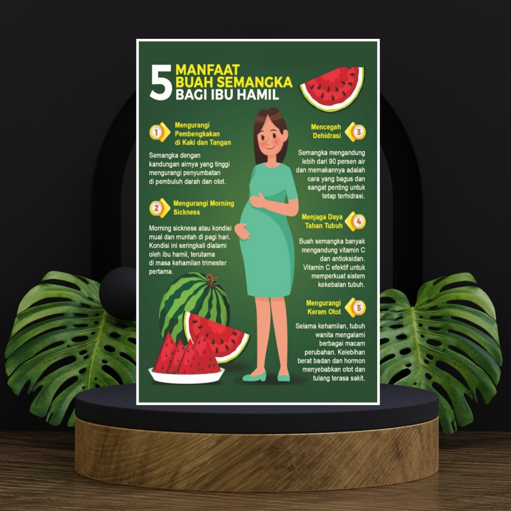Jual Poster Kesehatan 5 Manfaat Buah Semangka Bagi Ibu Hamil | Shopee ...