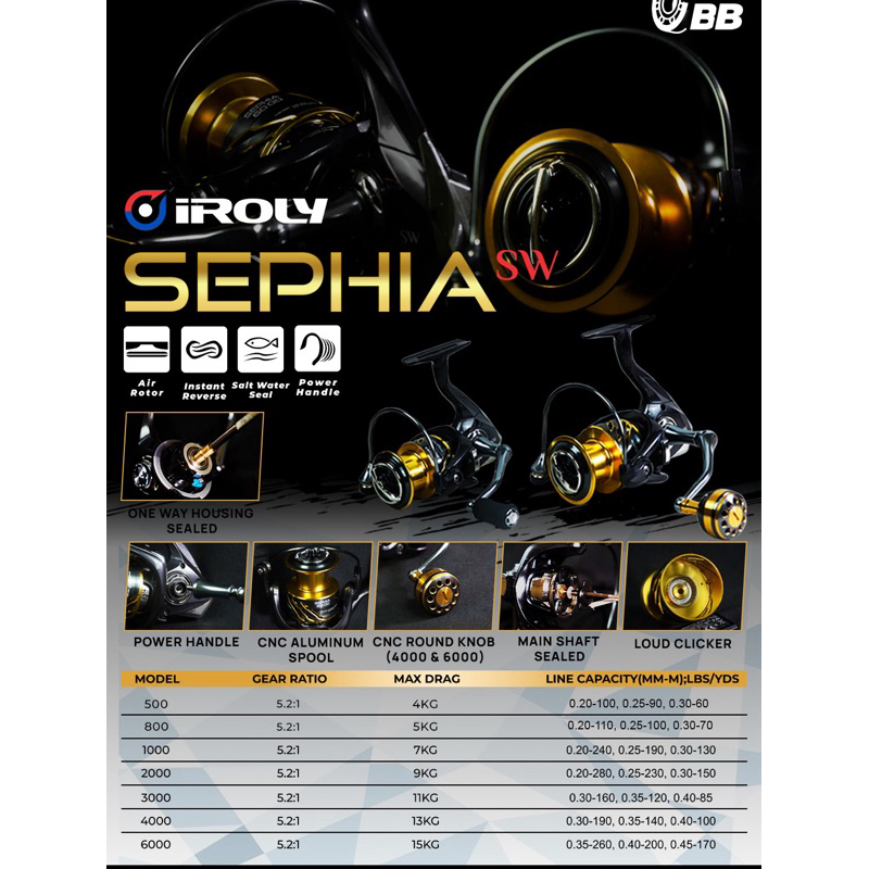 Jual Reel Iroly Sephia SW/Sephia Carbon/Sephia SWA+/1000-6000SW Power Handle | Shopee Indonesia