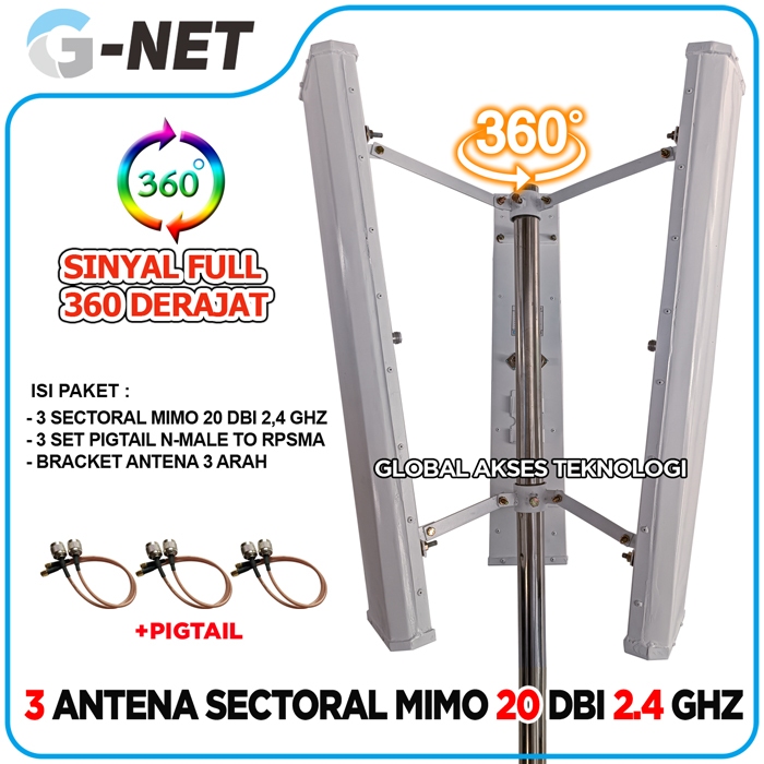 Jual paket antena sectoral MIMO GNET 20 dbi 2,4 ghz cocok untuk Rocket M2 / Basebox 2 / Tp link ...