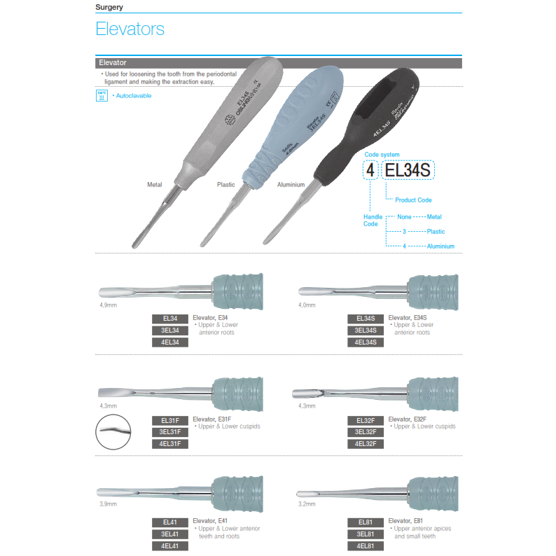 Jual Osung Root Pickers / Dental Bein Gigi Original | Shopee Indonesia