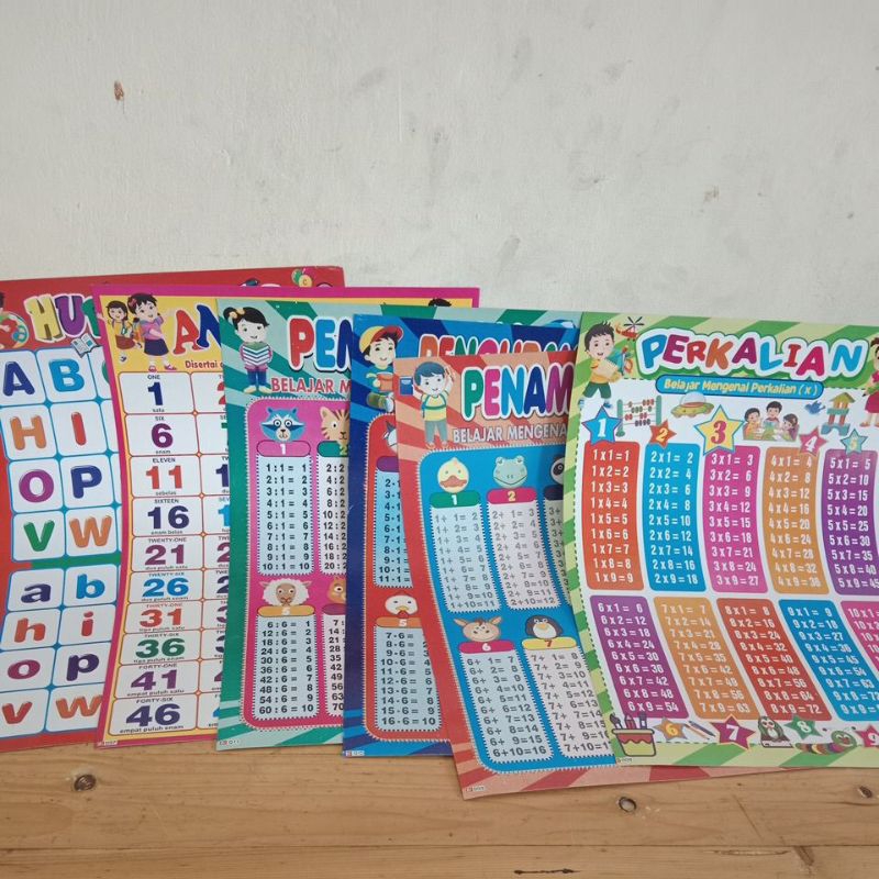 Jual paket 6 poster ( huruf, angka, perkalian, pembagian, penambahan ...