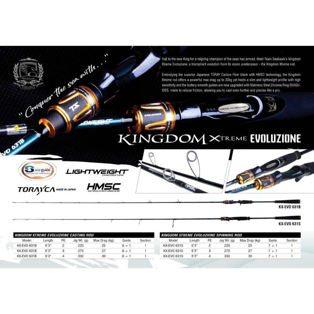 Jual Rod SPINNING TEAM SEAHAWK KINGDOM EXTREME EVOLUZIONE (One Piece ...