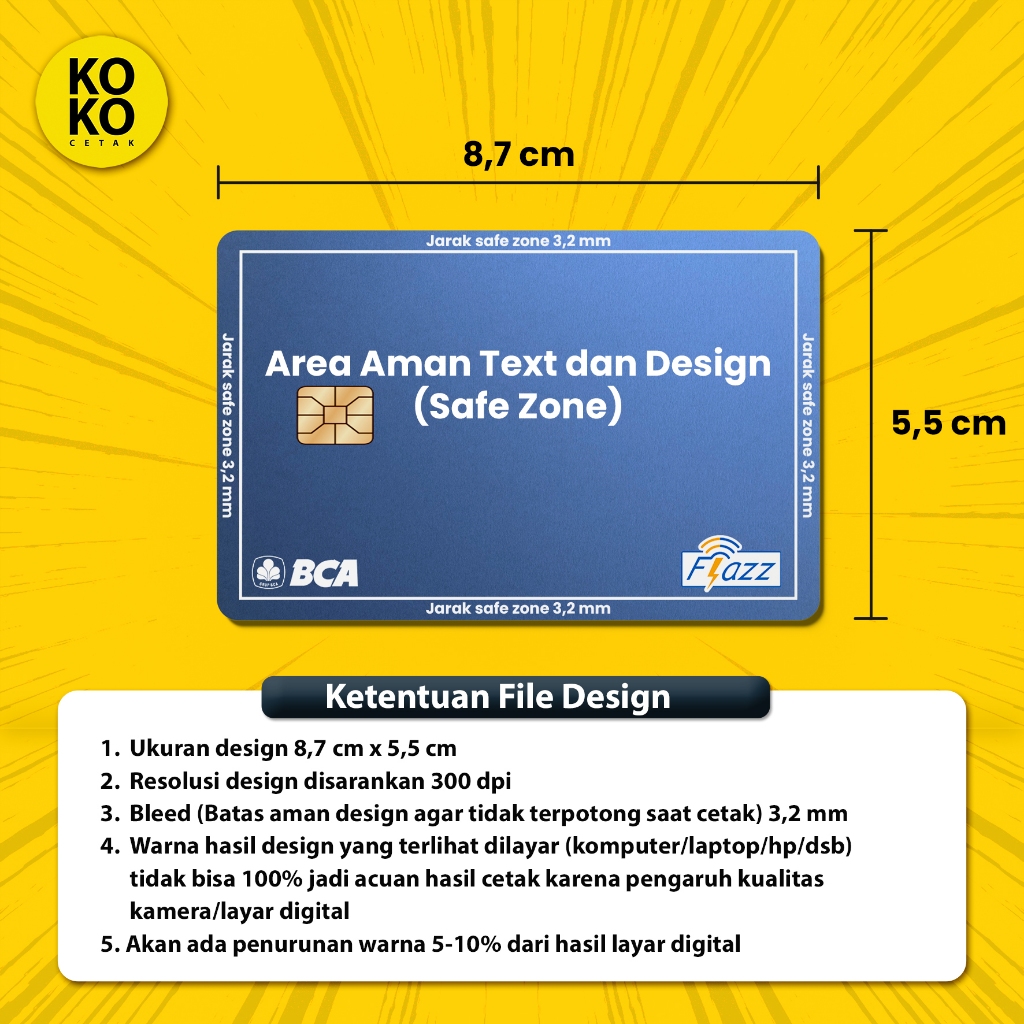Jual Custom Kartu FLAZZ 1 sisi Bisa Cetak Foto / Gambar Bebas Gen 2 ...