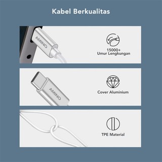 Jual AMINO Aux Audio TYPE C Male to 3.5mm Male Kabel Converter Jack ...