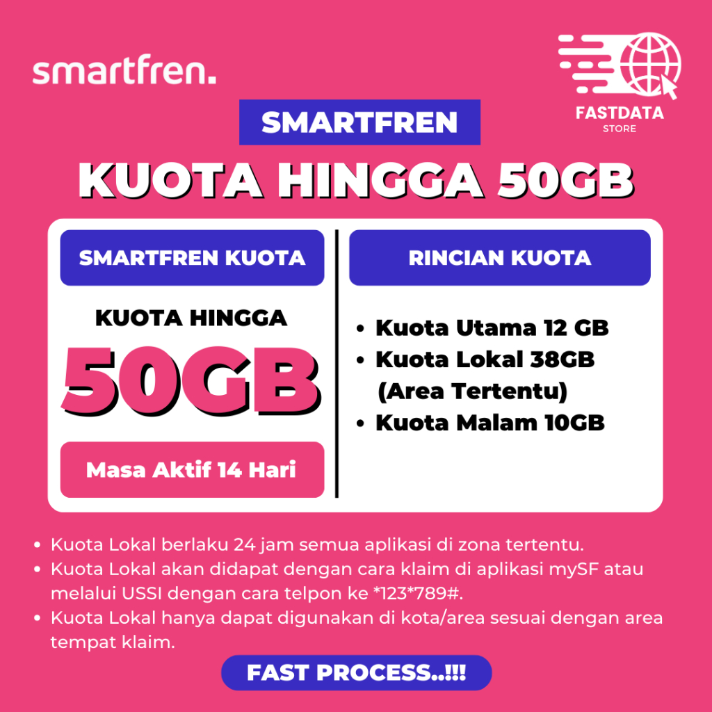 Jual PAKET DATA SMARTFREN UNLIMITED HARIAN, UNLIMITED NONSTOP & VOLUME ...