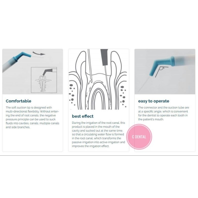 Jual Dental Endo Suction Flexible Tip Aspirator Irrigation Curved ...