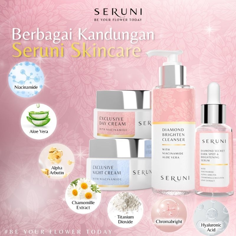 Jual PAKET SERUNI PERFECT GLOWING SET ( BEST SELLER ) | Shopee Indonesia