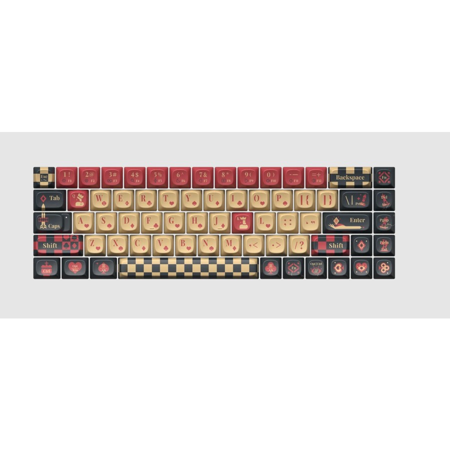Jual Lofree Touch Profile Dye-Sub PBT Keycap Theme Set | Shopee Indonesia