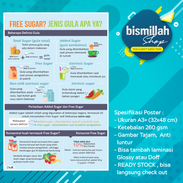 Jual Poster definisi Gula free sugar | Shopee Indonesia