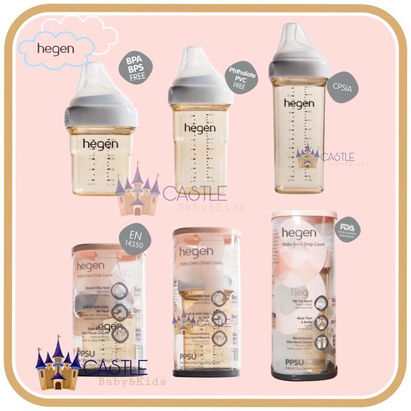Jual Hegen PCTO™ Feeding Bottles - Botol Susu Hegen PPSU - Breast Milk Storage HEGEN - DRINKING ...