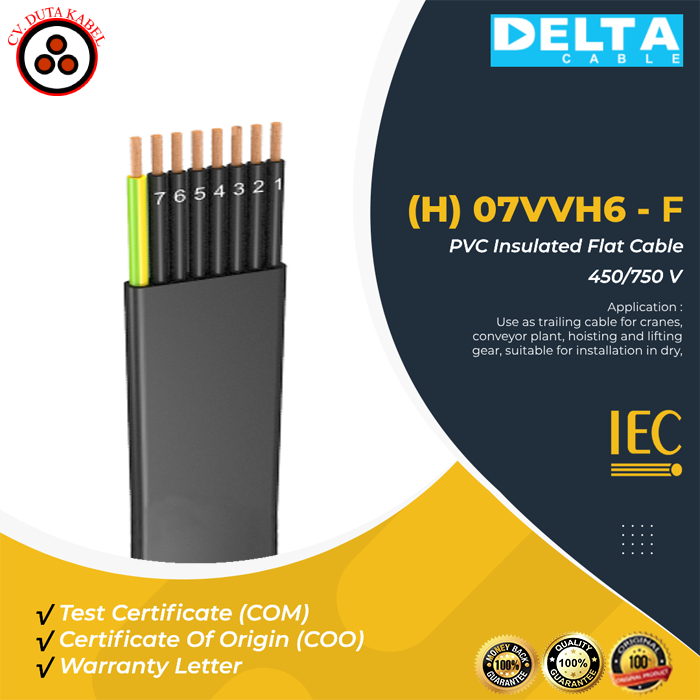 Jual Kabel Flat H07VVH6-F 5x1,5 mm2 DELTA /5x1,5mm2/5x1.5 mm2/5x1.5mm2 ...