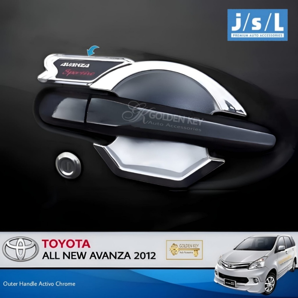 Jual JSL Outer Handle All New Avanza 2012 Mangkok Pintu Activo Chrome ...