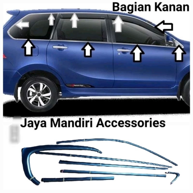 Jual LIST KACA ALL NEW AVANZA DAN ALL NEW XENIA ORIGINAL 100% | Shopee ...