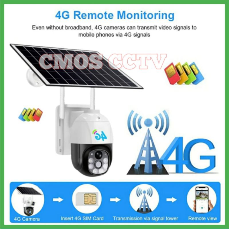 Jual CCTV 4G GSM SolarCell Kamera CCTV Solar Panel Surya Outdoor ...