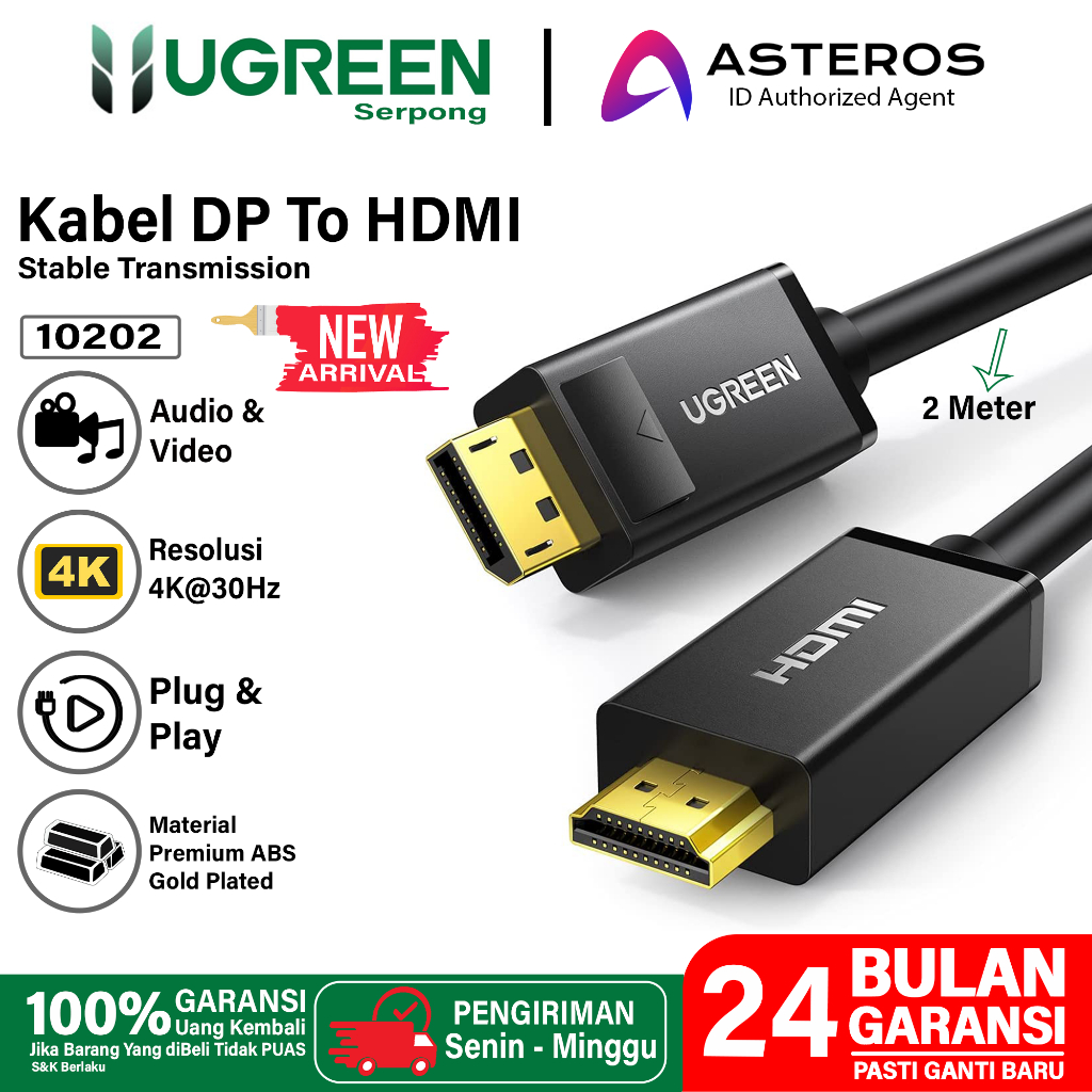 Jual UGREEN Kabel DisplayPort DP Male To HDMI 4K 1080p Cable Converter ...