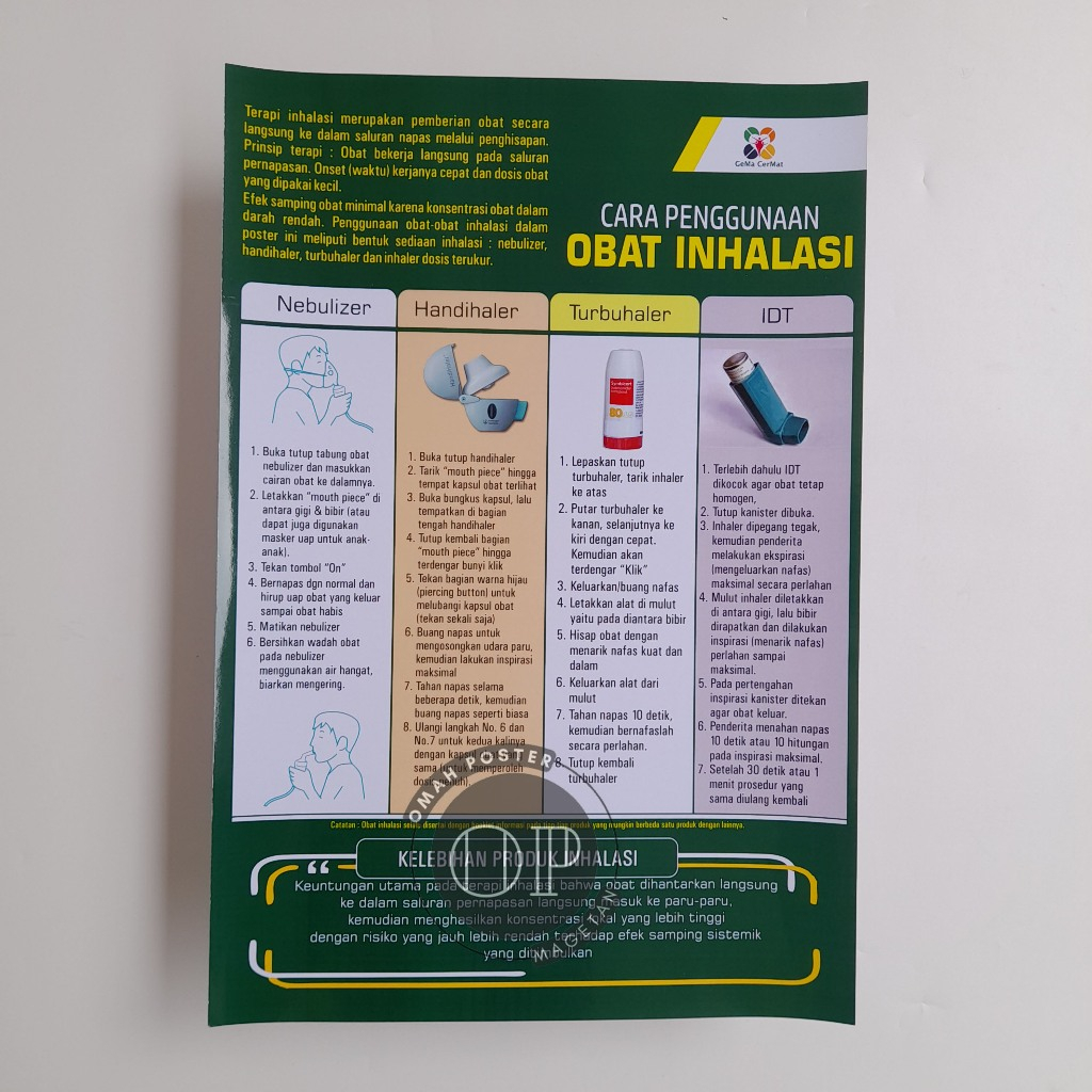 Jual Poster Cara Menggunakan Obat Inhalasi - Farmasi - Apotek - Poster ...