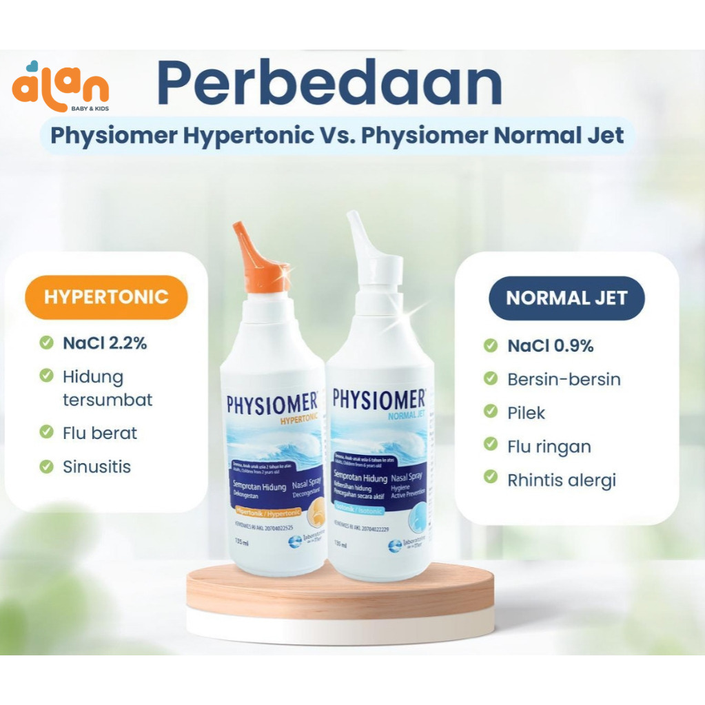 Jual Alan Baby Kids - Physiomer Normal Jet Nasal Spray Hygiene Isotonik ...