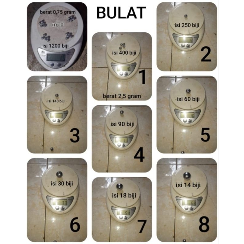 Jual RANTAI TIMAH JALA IKAN, timah pancing BULAT, timah pancing KERUCUT dan TIMAH LIPAT harga ...