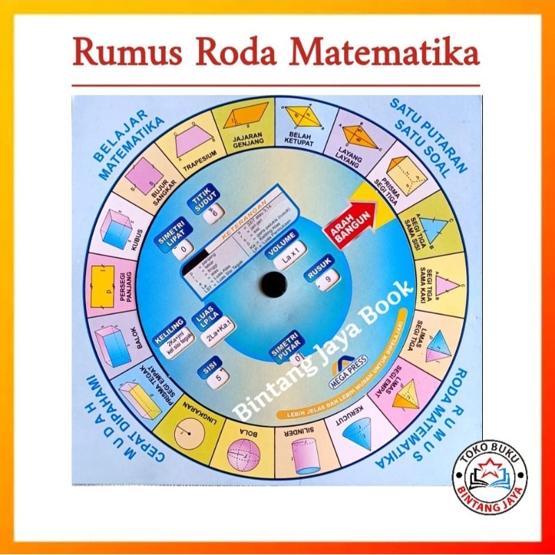 Jual Rumus Roda Matematika Original Sangat Mudah Dipahami | Shopee ...