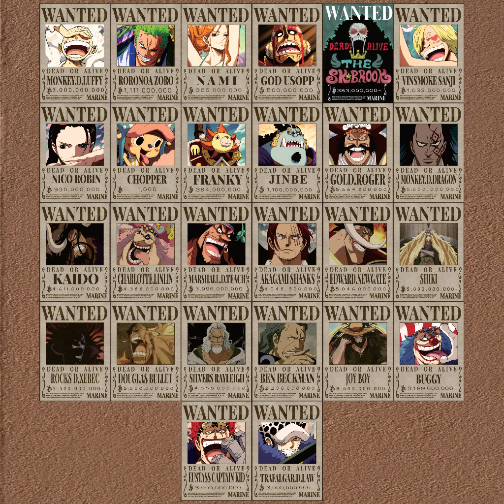Jual STIKER POSTER BOUNTY ONE PIECE ISI 117 pcs | DELUSIONWALL | STIKER ... Jual STIKER POSTER BOUNTY ONE PIECE ISI 117 pcs | DELUSIONWALL | STIKER ...