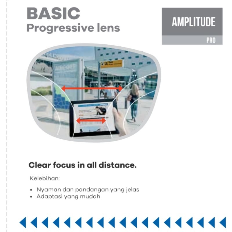 Jual lensa kacamata progressif plus minus cylinder hoya amplitude pro ...