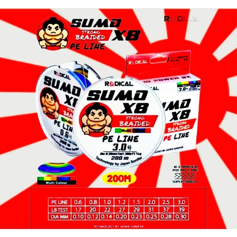 Jual SENAR PE RADICAL SUMO X8 200M MULTI & GREEN | Shopee Indonesia