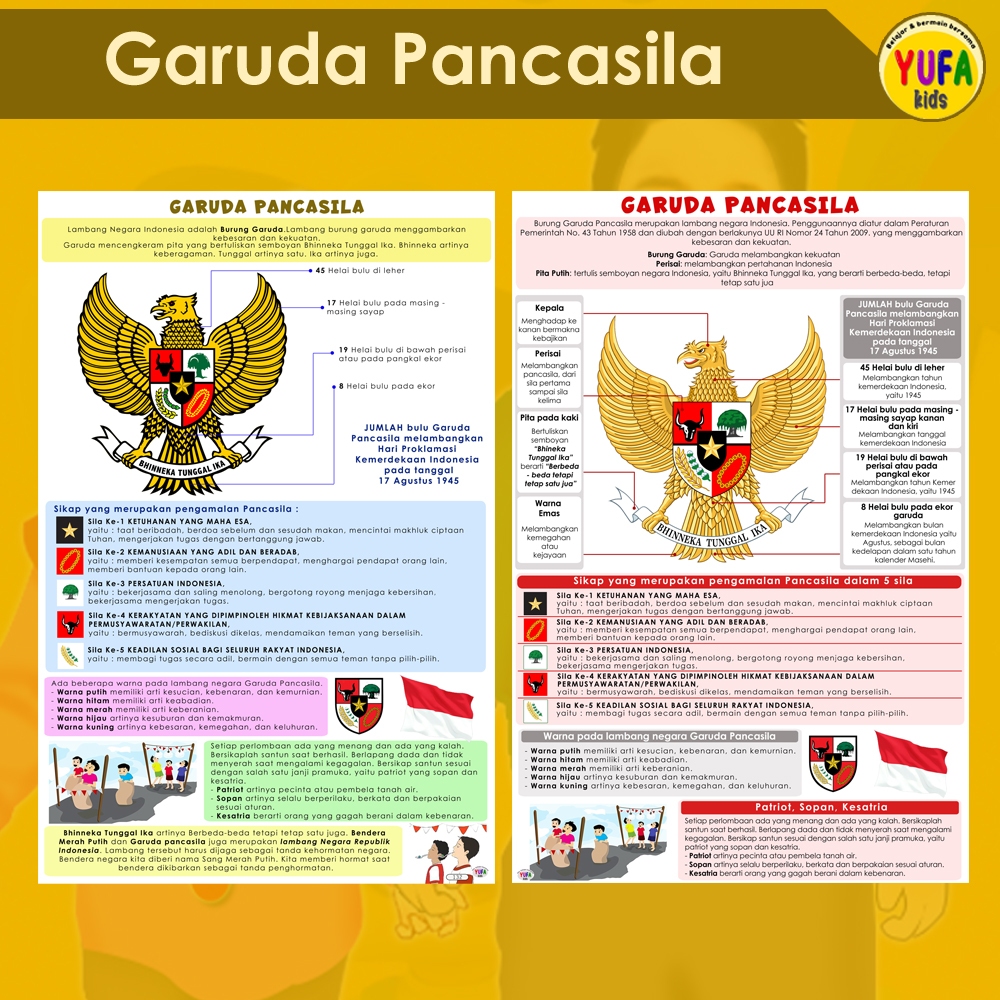 Jual 132 Poster Garuda Pancasila - Poster Edukasi Anak - Poster belajar ...