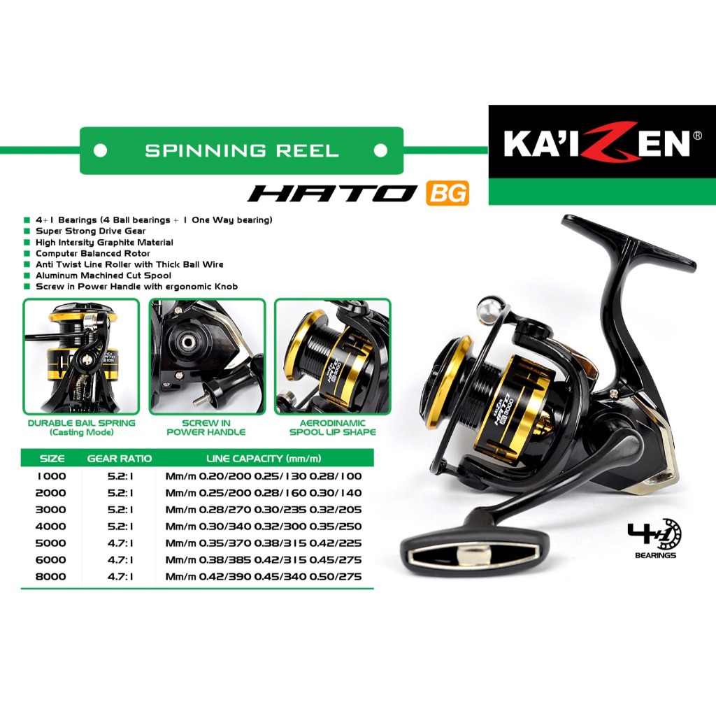 Jual Reel Spinning Power Handle Kaizen Hato GC , BG , BB Pilih Ukuran | Shopee Indonesia