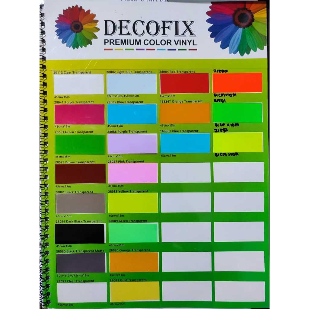 Jual Sticker Vinil Decofix Transparan/Hyabrid Premium - [Per-Roll ...