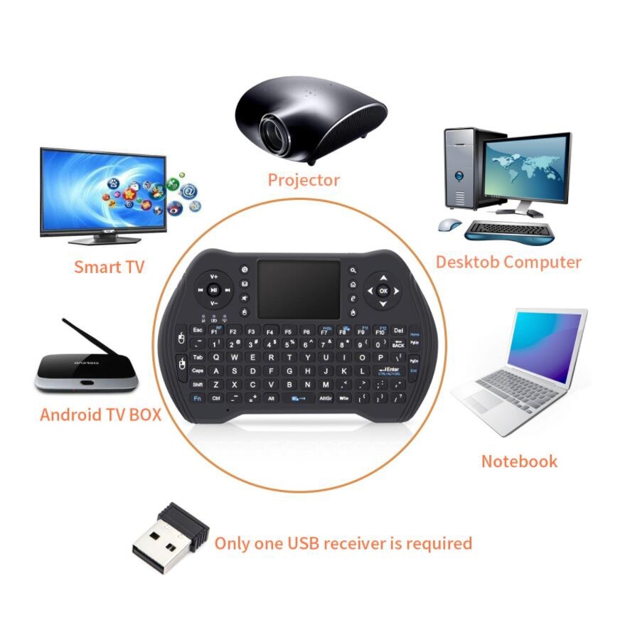 Jual PROMO SERU Mini Keyboard keyboard external kecil Wireless 2.4GHz ...